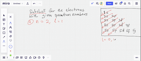 SOLVED:Answer the following questions: (a) Without using quantum ...