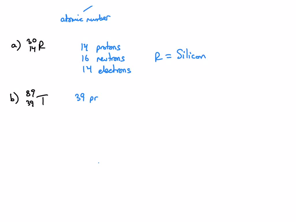 SOLVED:Consider the following nuclear symbols. How many protons ...