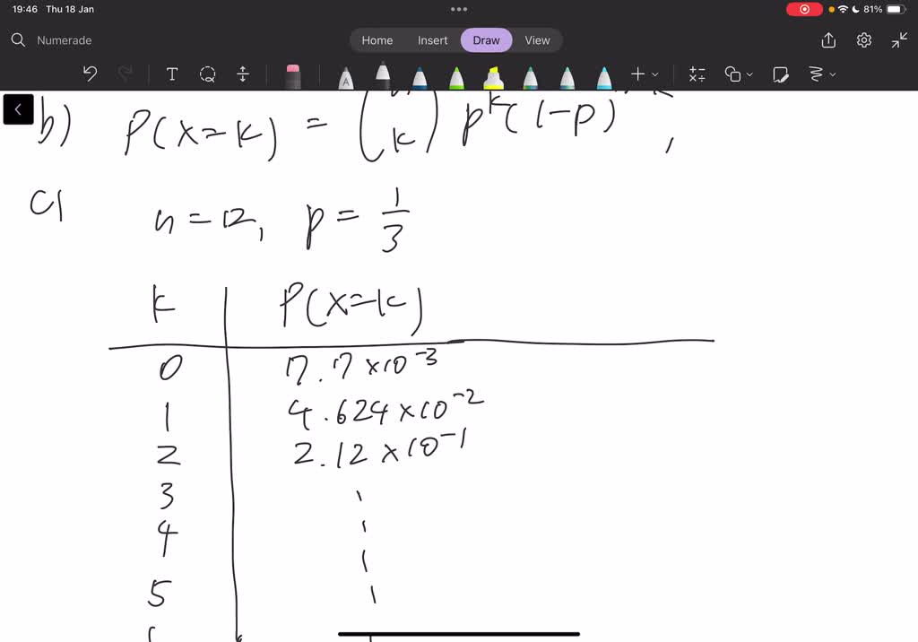The adjoining data due to Wheldon shows the results of throwing 12 dice ...