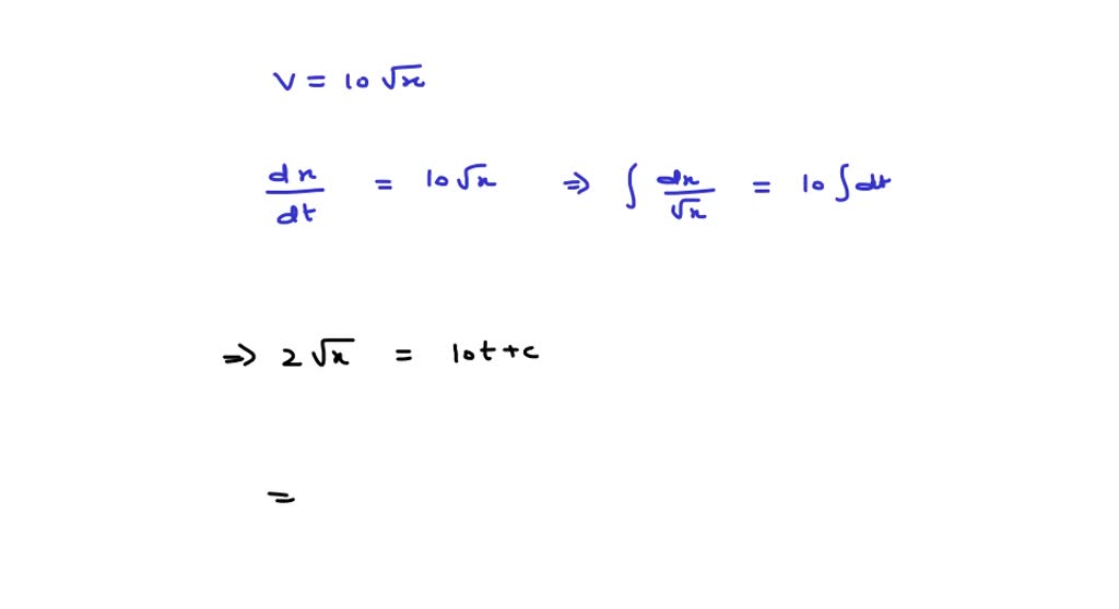 ⏩solved The Velocity Of A Particle Moving In The Positive Direction