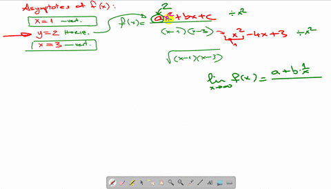 SOLVED:Find a function whose graph has the given asymptotes. x=1, x=2 ...