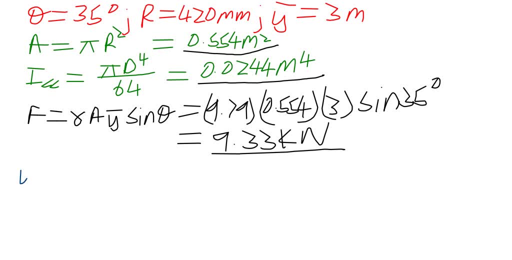 SOLVED:A circular hatch is located in a sloping wall of a water storage ...