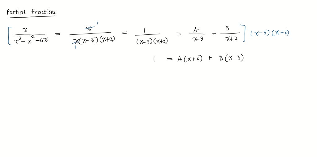 ⏩SOLVED:Use partial fractions decompositions to find generating… | Numerade