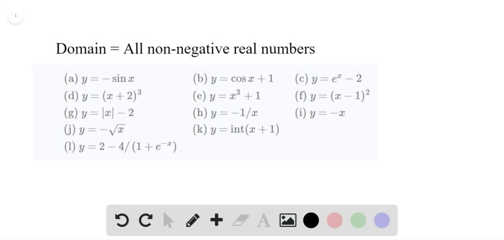 SOLVED:Identify which of Exercises 1–12 display functions that fit the description given. The ...
