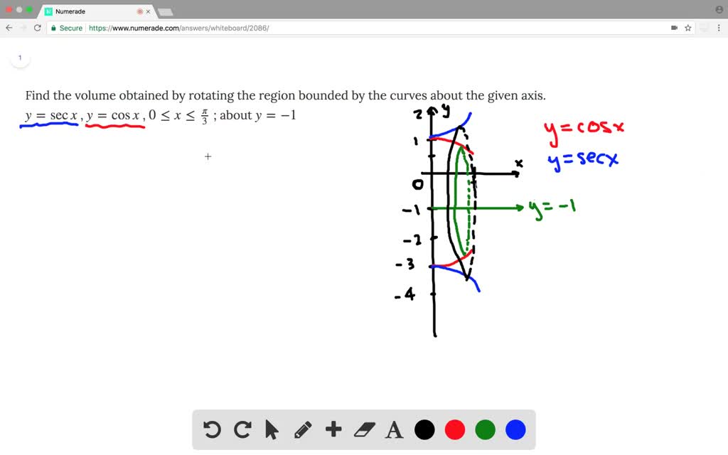 SOLVED Find The Volume Generated By Revolving The Curve y cos 3 X