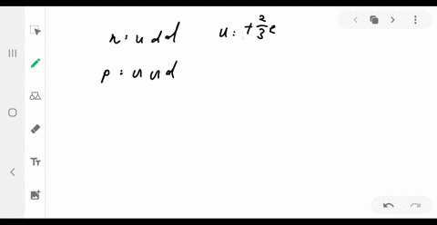 SOLVED:The quark composition of the proton is uud and that of the ...