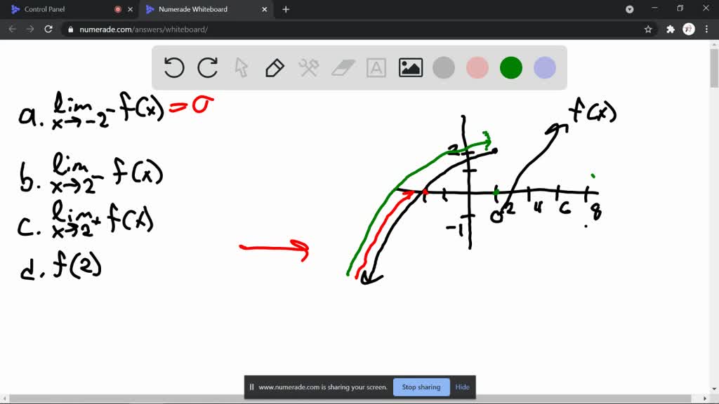 SOLVED For The Function F x In The Graph Below Determine The