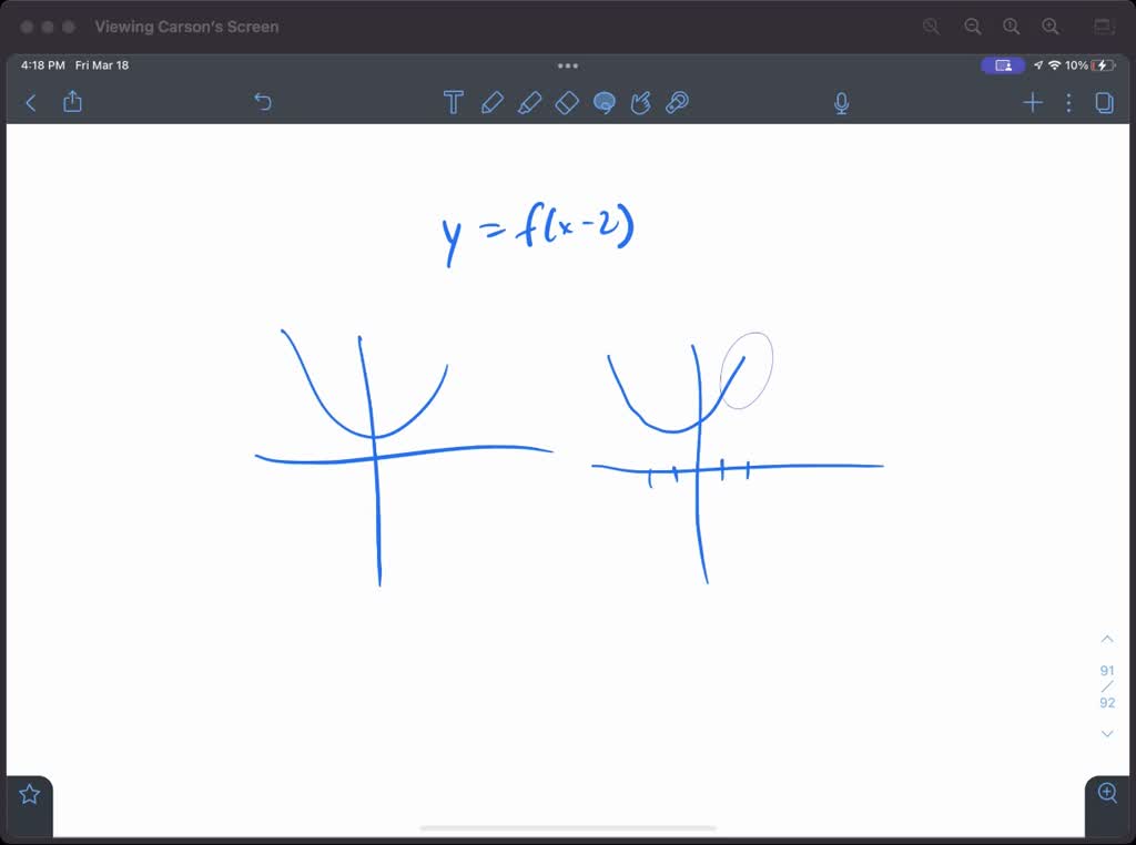solved-the-graph-of-a-function-f-with-domain-0-4-is-shown-in-the