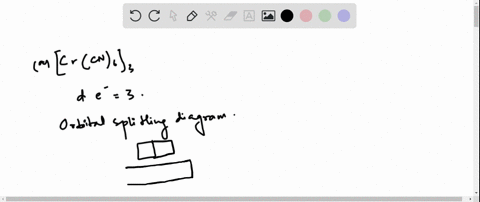 SOLVED:Draw orbital-energy splitting diagrams and use the spectrochemical series to show the ...