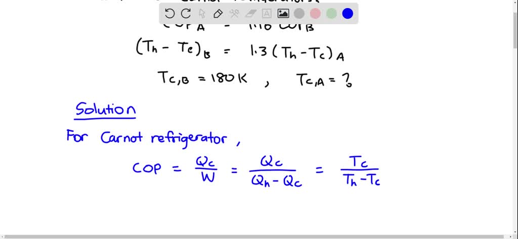 SOLVED:Carnot refrigerator A has a 16 \% higher coefficient of ...