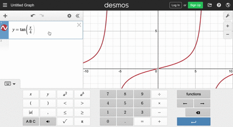 SOLVED:Use a graphing utility to graph each function. Use a viewing rectangle that shows the ...