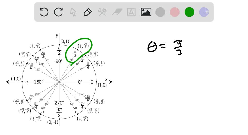 SOLVED The Point On The Unit Circle That Corresponds To 3 Is P 