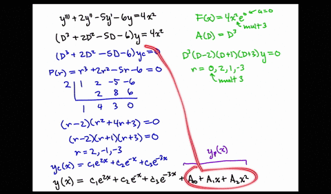 SOLVED:Determine the general solution to the given differential ...