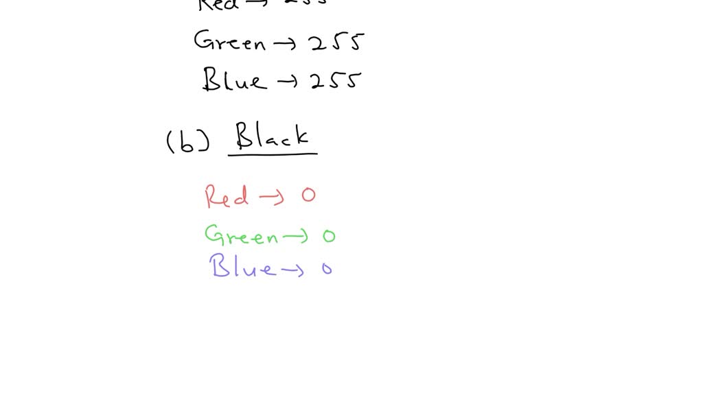 Solved Guis Represent Color Values Using A Rgb Triples Of Integers B Hex Strings Numerade