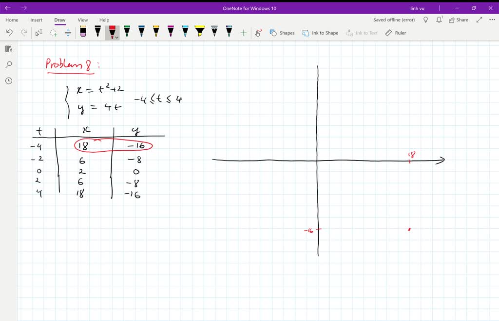 SOLVED:(a) Find an equation in x and y whose graph contains the points on the curve C . (b ...