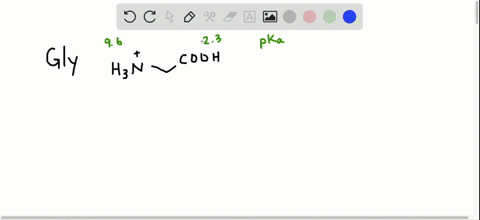SOLVED:Amino acids are frequently used as buffers. Describe the pH ...
