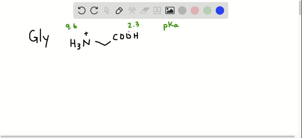 SOLVED:Amino acids are frequently used as buffers. Describe the pH ...