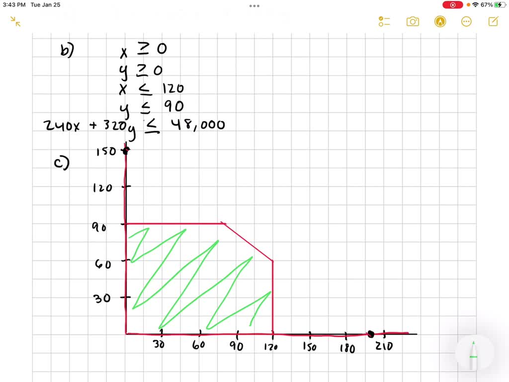 SOLVED:(a) Set up your own goal-programming spreadsheet model for the ...
