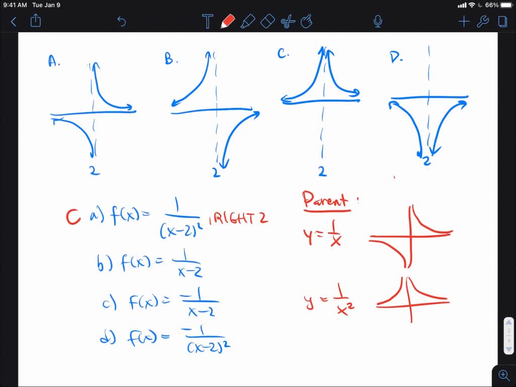 Concept Check The figures below show the four ways that the graph of a ... Concept Check The figures below show the four ways that the graph of a ...