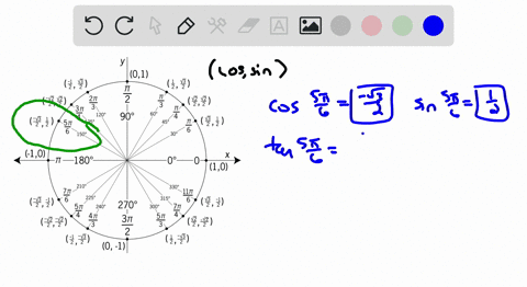 SOLVED:Find the exact values of the six trigonometric functions of the ...