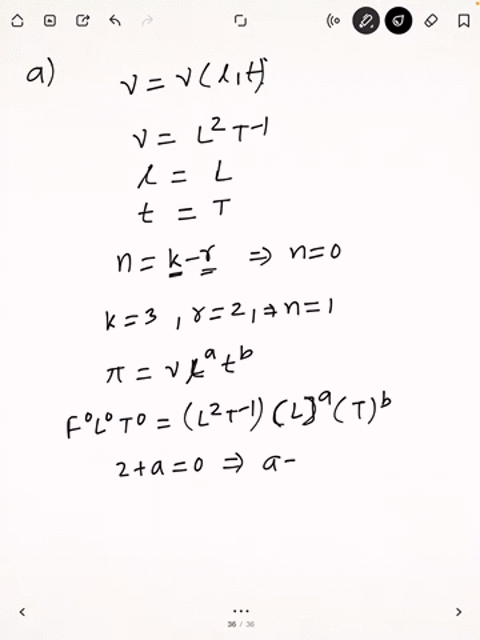 SOLVED:As shown in Fig. P 7.29 and Video V 5.6, a jet of liquid ...