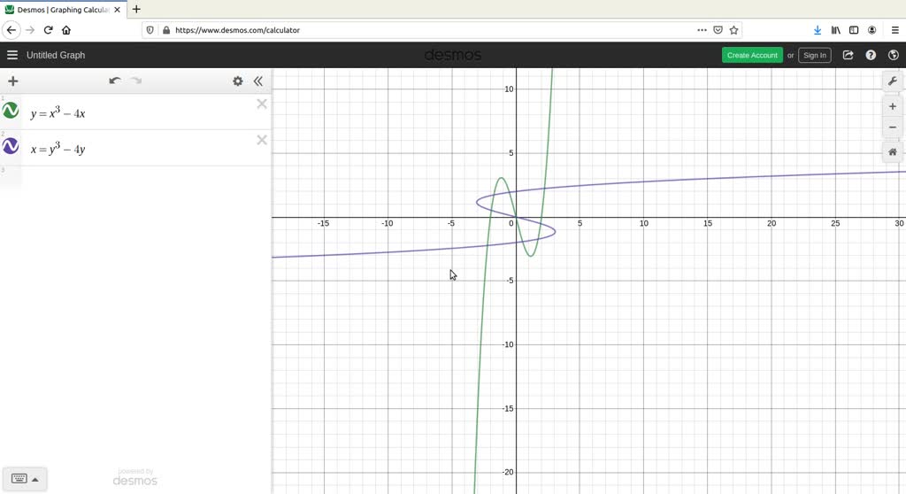 SOLVED Graph The Curves Y x 3 4 X And X y 3 4 Y And Find Their