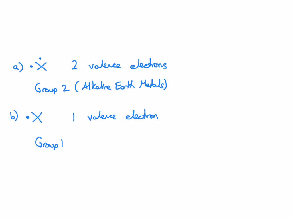 For each of these Lewis symbols, indicate the group in the periodic ...