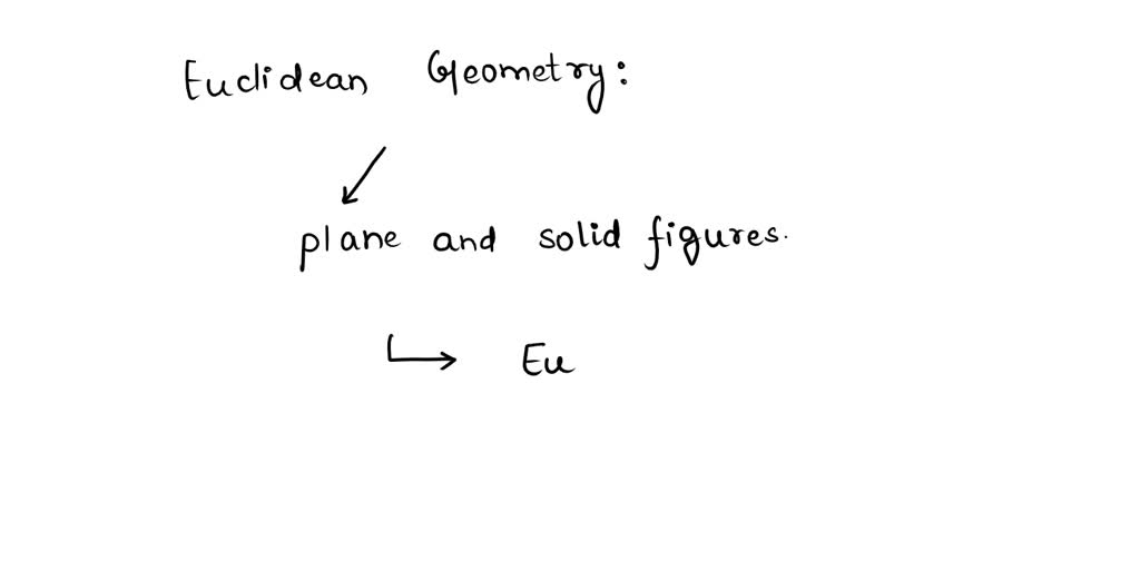 Give an example (different from those of Example 2.1 .1 ) of a ...