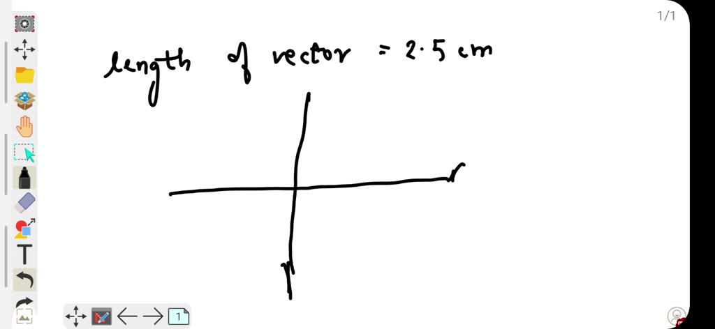 SOLVED:Draw the vectors in Problems 1 through 6 using the scale indicated.