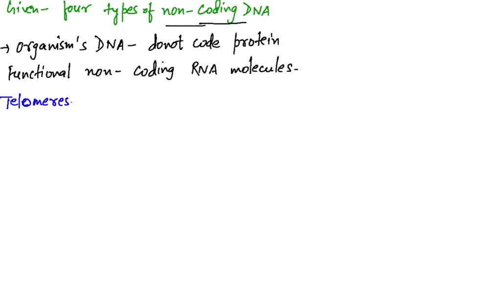 SOLVED:What is noncoding DNA? Name the types of noncoding DNA in ...