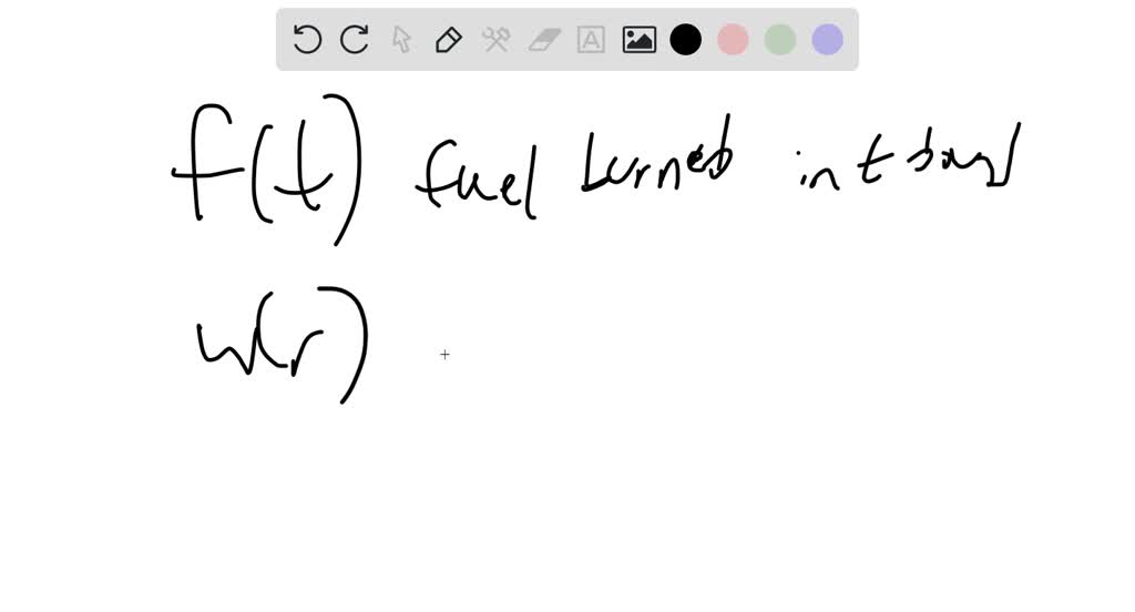 SOLVED:Find a formula for w by scaling the input of f. Let f(t) give ...