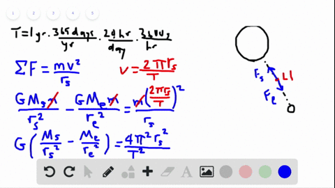 SOLVED:Tidal forces are proportional to the variation in gravity with ...