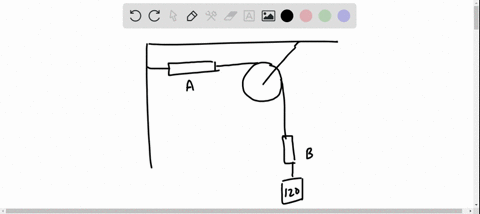 SOLVED:An ideal pulley is attached to the ceiling. Spring scale A is ...