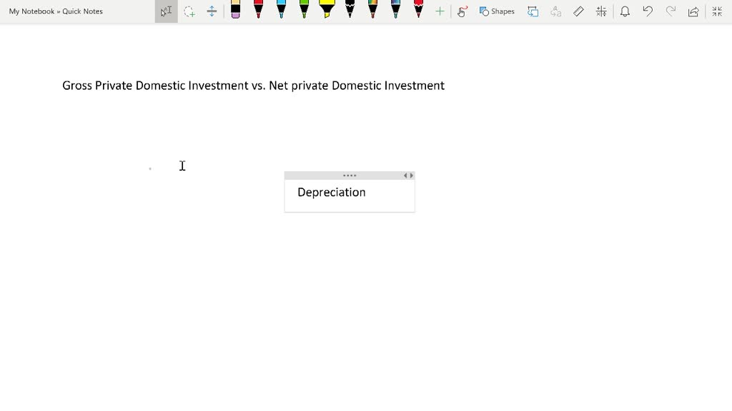 SOLVED:What is the difference between gross private domestic investment ... SOLVED:What is the difference between gross private domestic investment ...