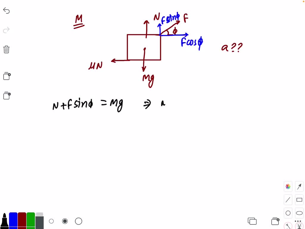 SOLVED:A wooden block of mass M resting on a rough horizontal floor is pulled with a force F at ...