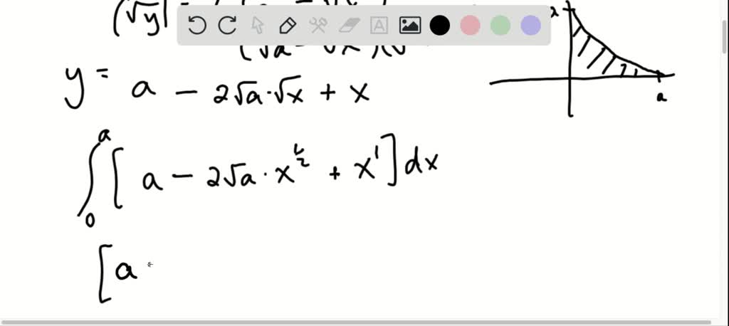 The origin and the point (a, a) are at opposite corners of a square ...