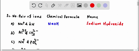 SOLVED:Write the chemical formula for the ionic compound formed between each of the following ...