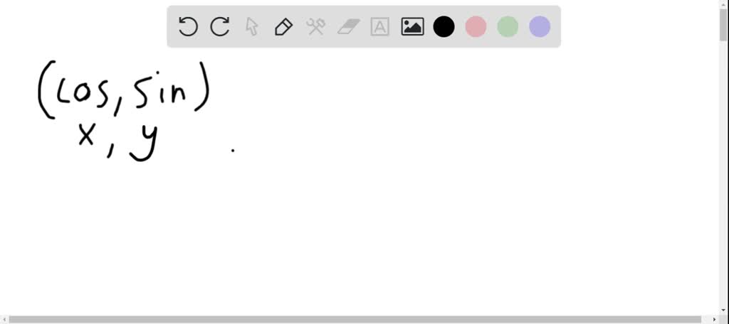 SOLVED:Given the functions shown in Figure 4.89, draw the even and odd ...