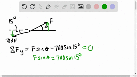 If θ=60^∘ and F=450 N, determine the magnitude of the resultant force ...