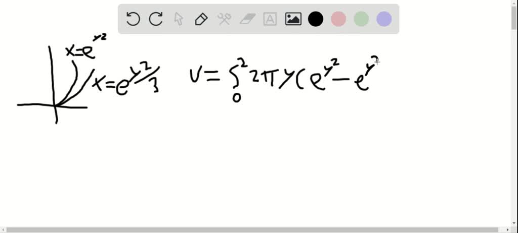 ⏩SOLVED:Shell method Let R be the region bounded by the following ...