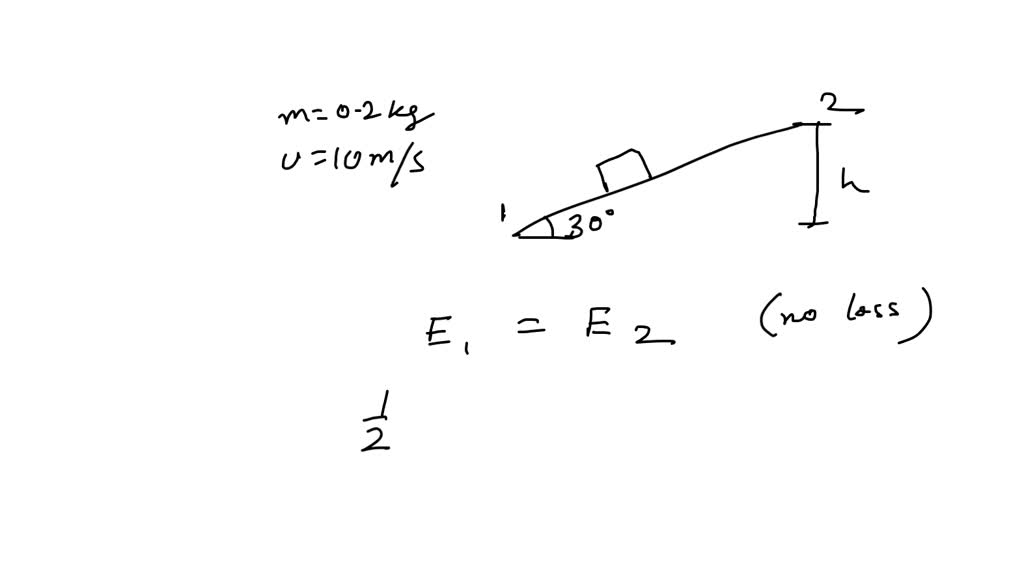 A 2.0 kg wood block is launched up a wooden ramp that is inclined at a ...