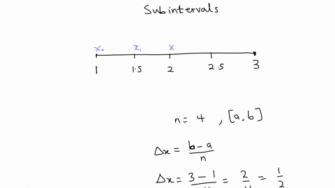 SOLVED:Suppose the interval [1,3] is partitioned into n=4 subintervals. What is the subinterval ...