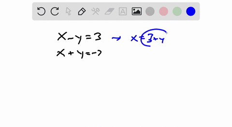 ⏩SOLVED:Set up a linear system and solve it using the substitution… | Numerade
