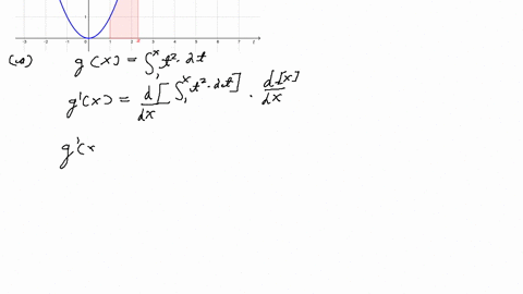 SOLVED:5-6 Sketch the area represented by g(x) . Then find g^'(x) in ...