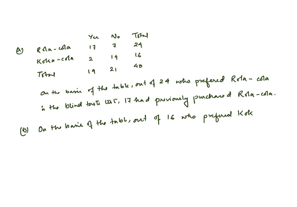 SOLVED: Construct a contingency table using cola preference (Rola or Koka) as the row variable ...