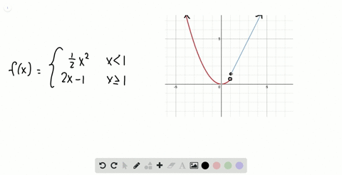 SOLVED:Defining Arcsecant The range of the secant function is (-∞,-1] ∪ ...