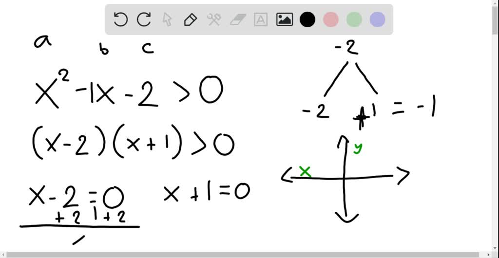 SOLVED Solve X 2 x 2 0