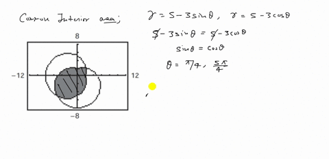 SOLVED:Use a graphing utility to graph the polar equations. Find the ...