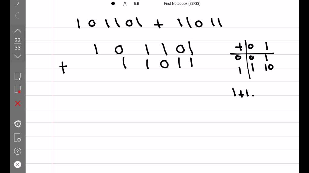⏩SOLVED:Rewrite the addition 7+5=12 in binary numbers. | Numerade ⏩SOLVED:Rewrite the addition 7+5=12 in binary numbers. | Numerade