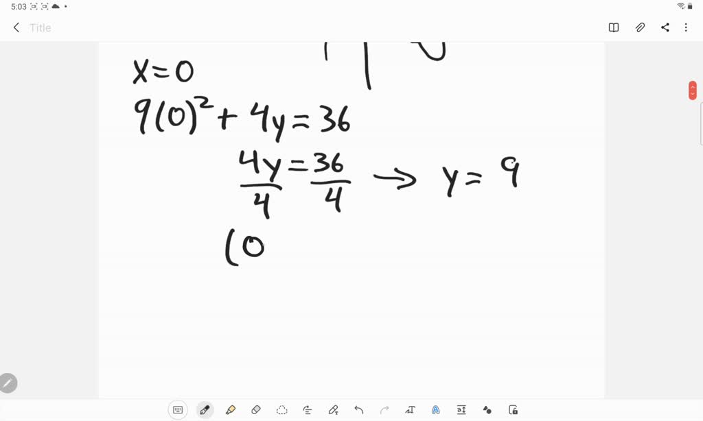  SOLVED The Intercepts Of The Graph Of 9 X 2 4 Y 36 Are Numerade